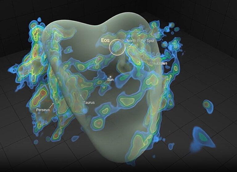 Scientists Discover Eos, a Massive Star-Forming Cloud Near Earth